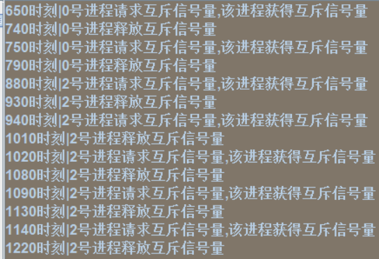 Github Shadow Javaos 操作系统课程设计,关键词:进程同步与互斥、进程死锁、lru页面替换算法、时间片轮转算法、时钟等
